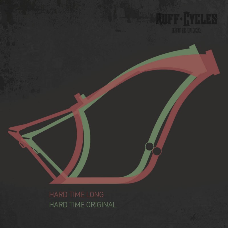 Cadre velo Ruff Cycles Hard Time V2.0